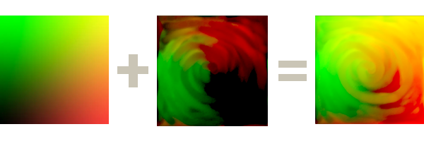 Tutorial: Flow Map Shader