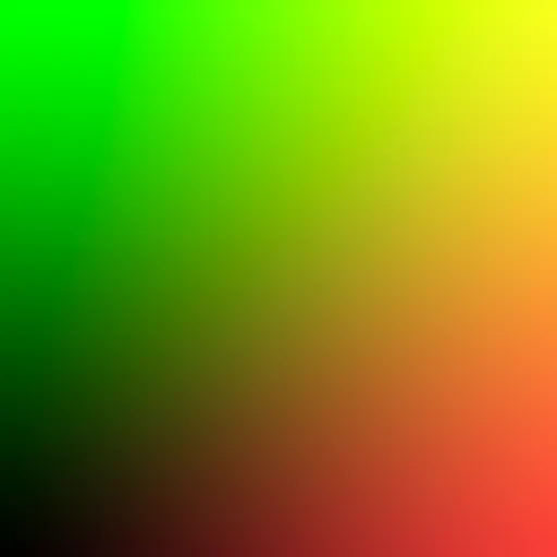 Tutorial: Flow Map Shader